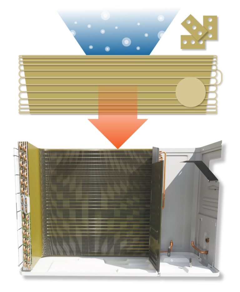 2.6kW Inverter Reverse Cycle - TECO Home Appliances